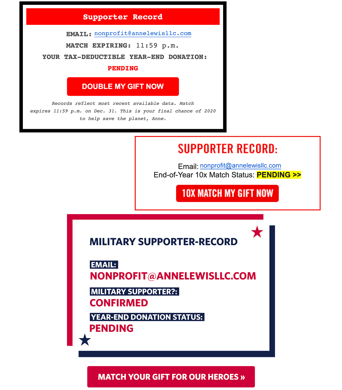 2020 EOY Results: Nonprofits Raise $11M+ from 99K+ Donors | MissionWired